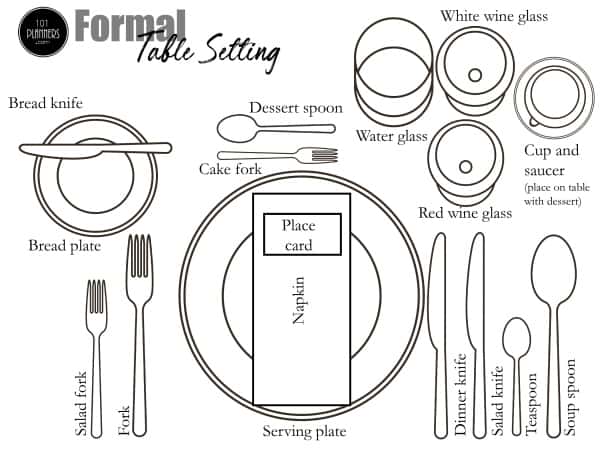 FREE Table Setting Template for 2025 | Set a PERFECT Table