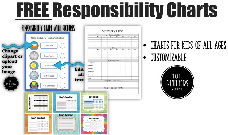 Free printable and Editable Responsibility Chart for Kids