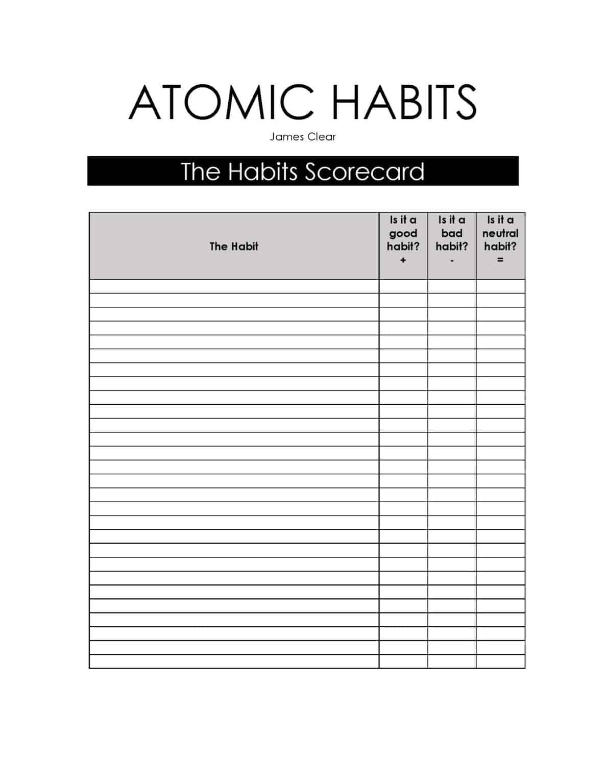 FREE Atomic Habits Cheat Sheet, Worksheets & Scorecard