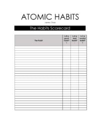 FREE Atomic Habits Cheat Sheet, Worksheets & Scorecard