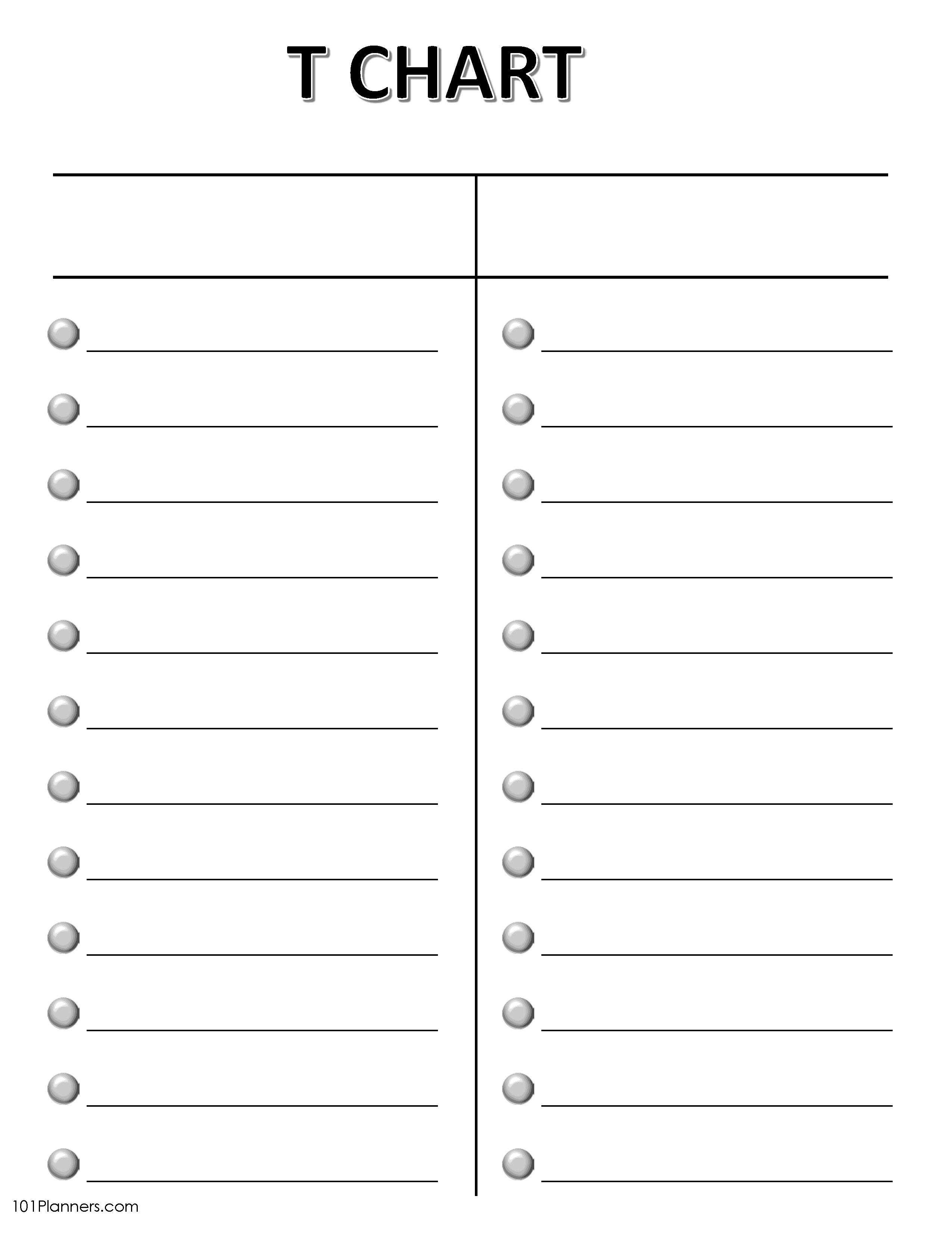 T Chart Template | Online or Editable and Printable