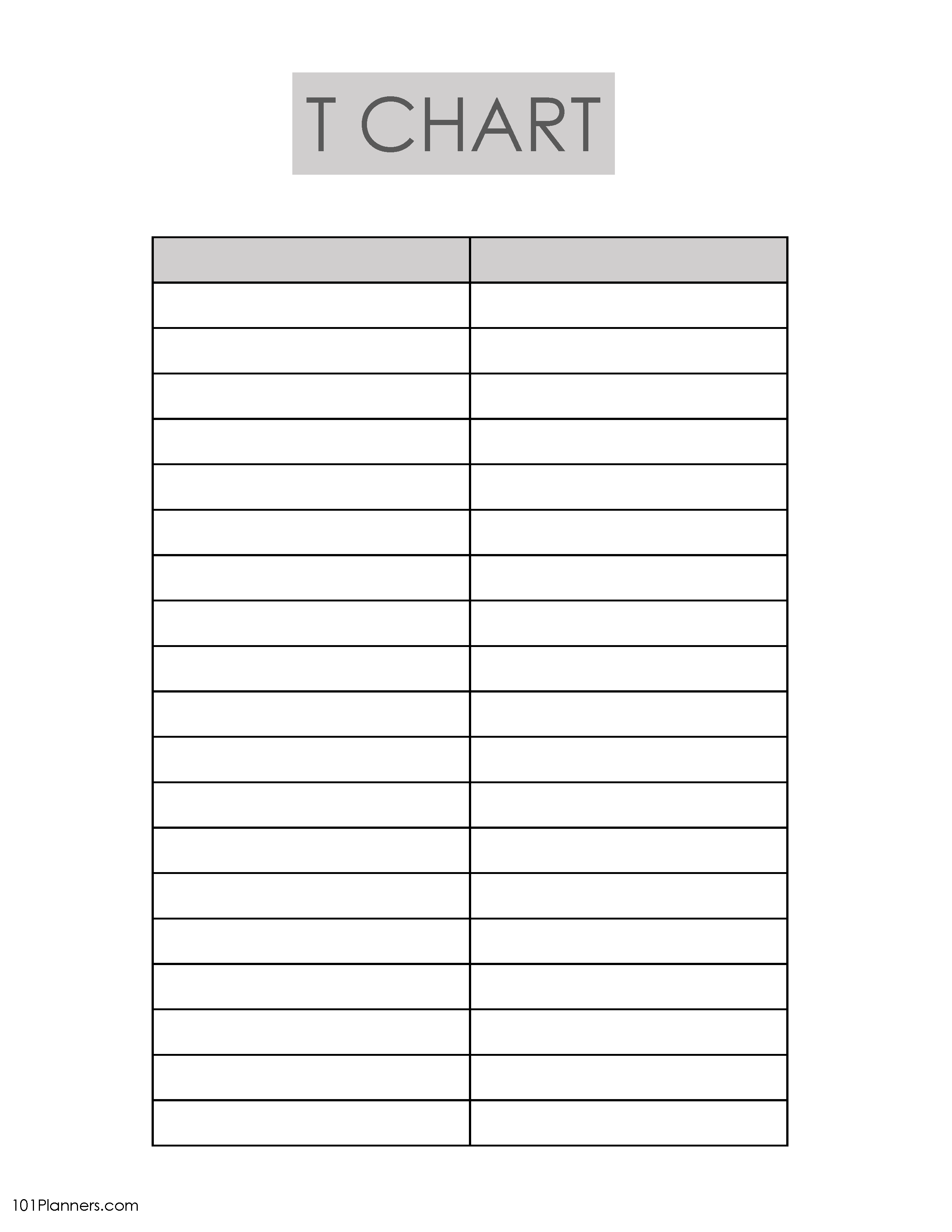 T Chart Template | Online or Editable and Printable
