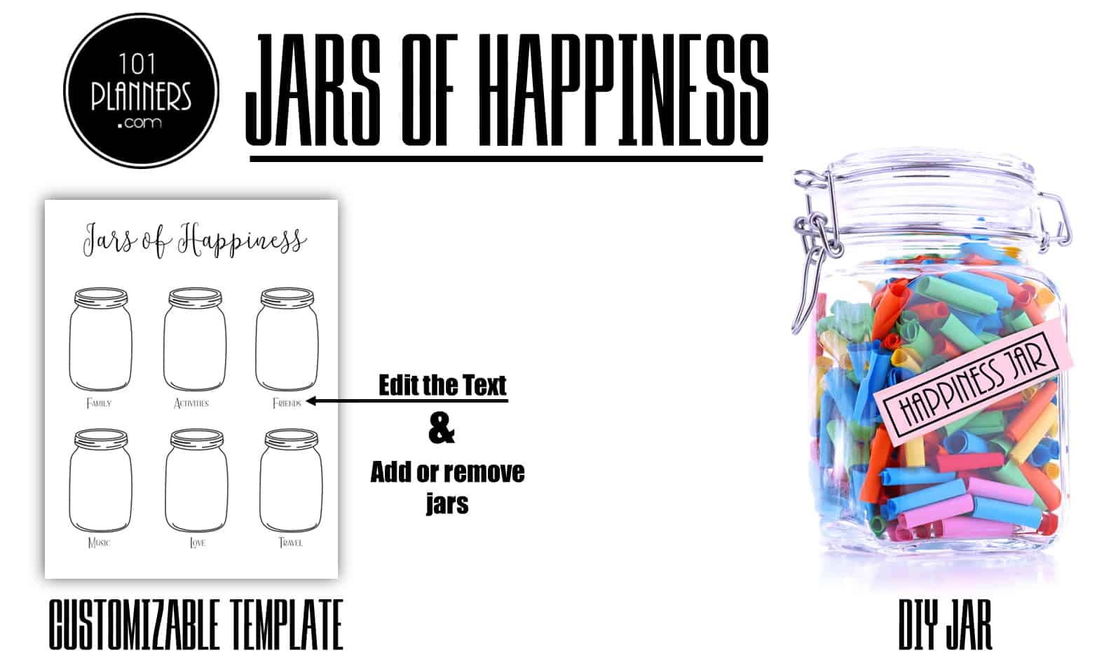 Happiness Jar | HOW to Make One & HOW it will help you!
