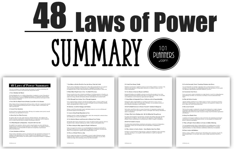 The 48 Laws of Power Summary | PDF or MS Word