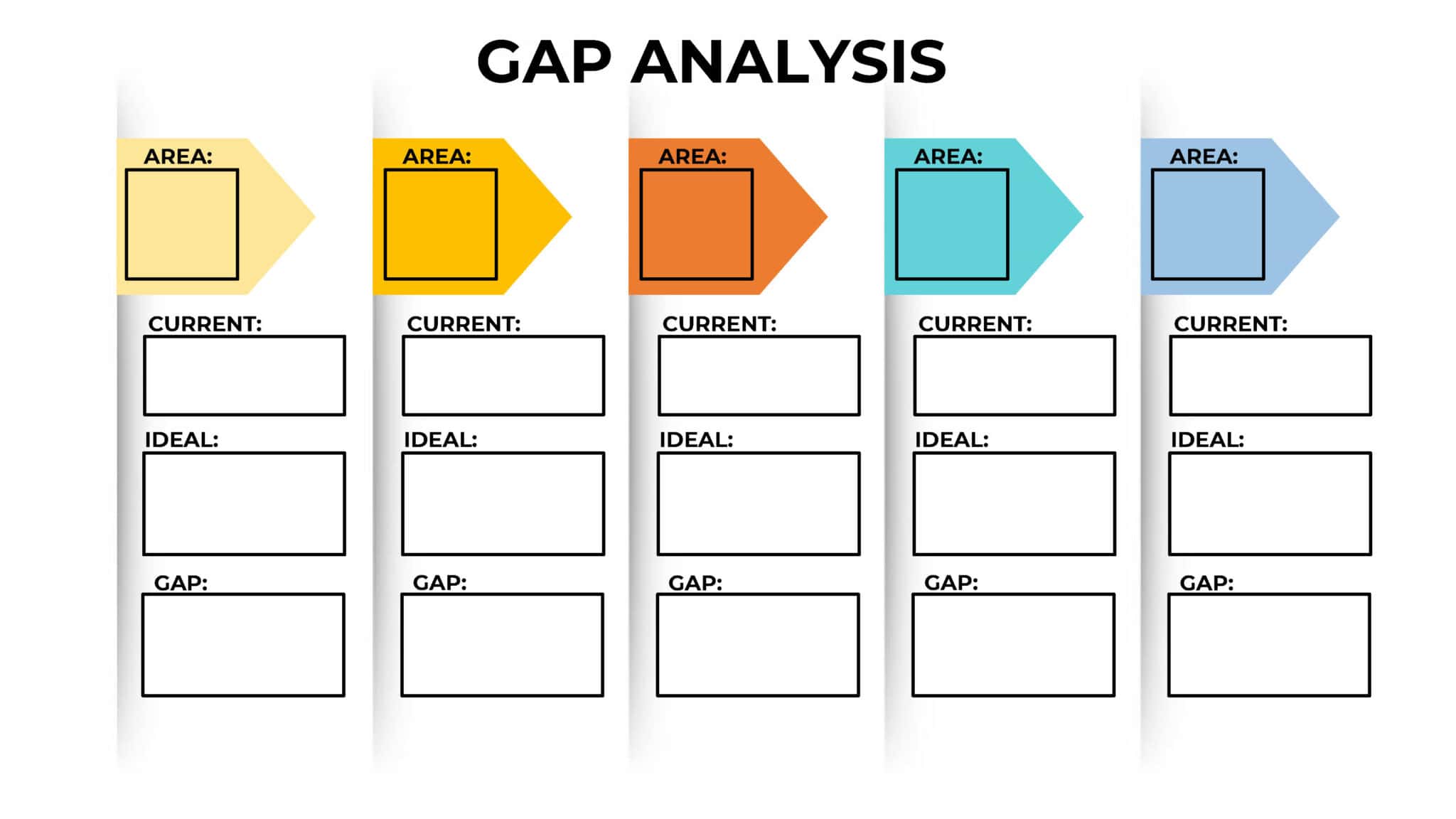FREE Fit Gap Analysis Template | Word, Excel, Powerpoint