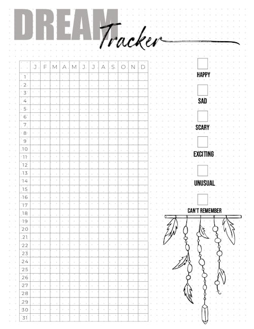 Free Dream Tracker Templates – Record and Analyze Your Dreams