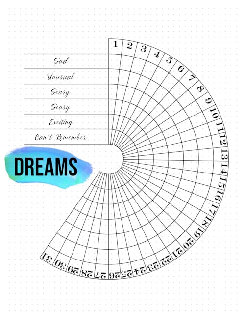 Free Dream Tracker Templates – Record and Analyze Your Dreams